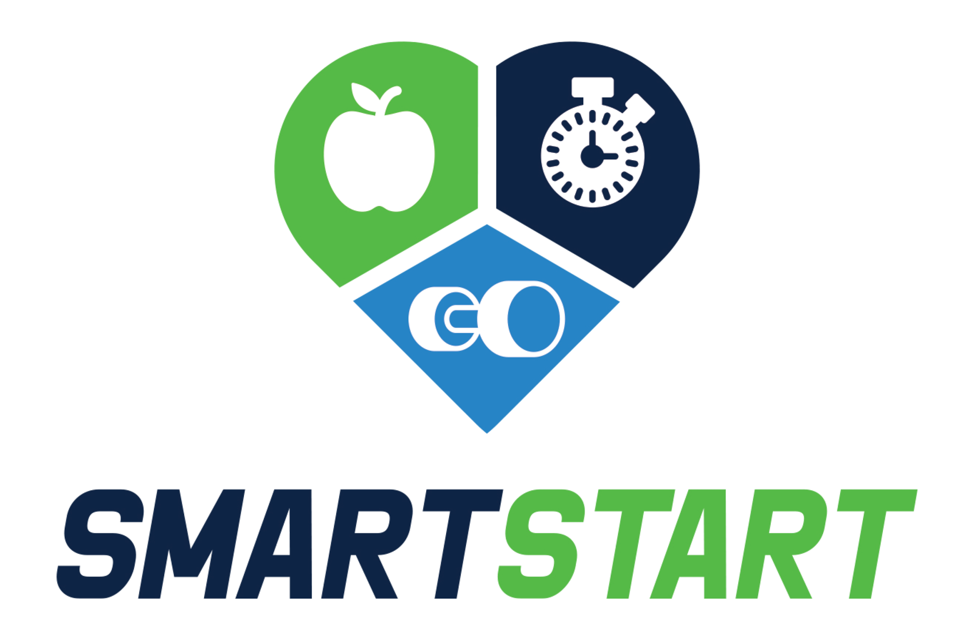 Smart Start Personalized Plan | Gym in Whitefish | The Wave Aquatic and ...